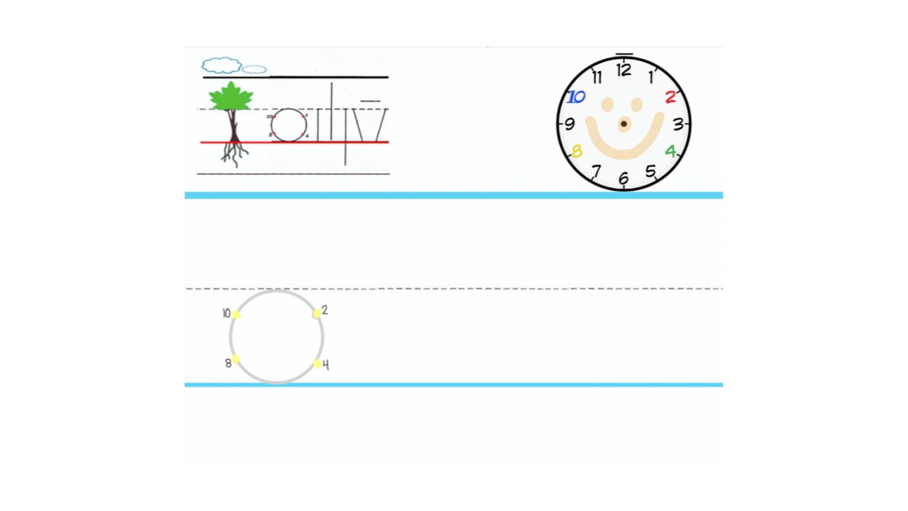 La cara del reloj como guía para la formación de letras. Lectoescritura ...