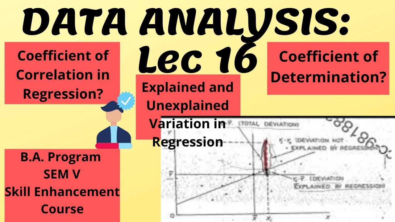 What is Correlation Coefficient?| Coefficient of Determination ...
