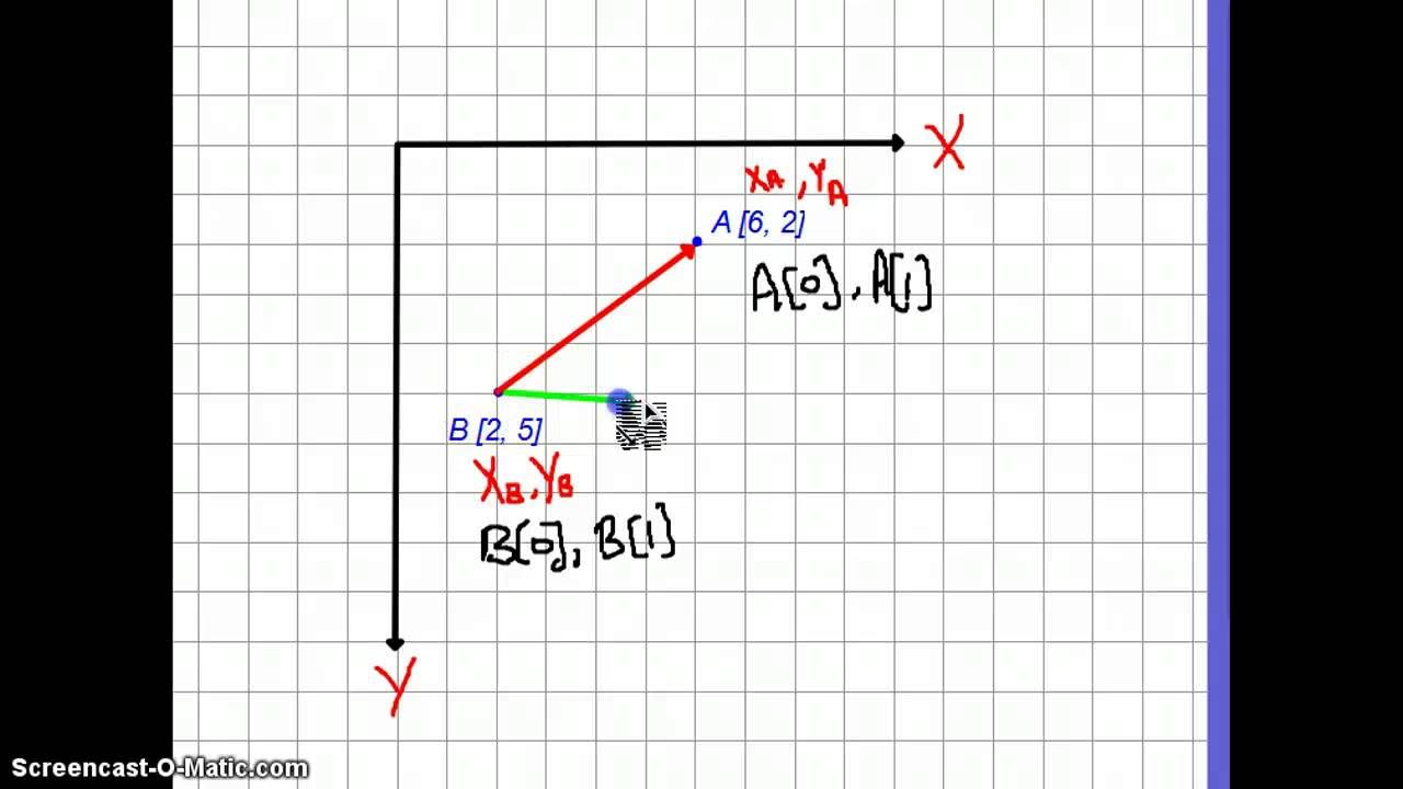 Vectors (Python Programming) Tutorial - YouTube