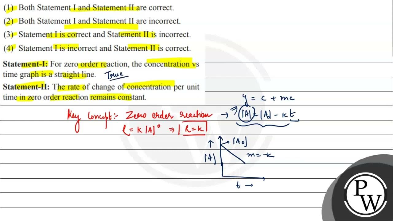 (1) Both Statement I and Statement II are correct. (2) Both Statement I and Statement II are inc ...