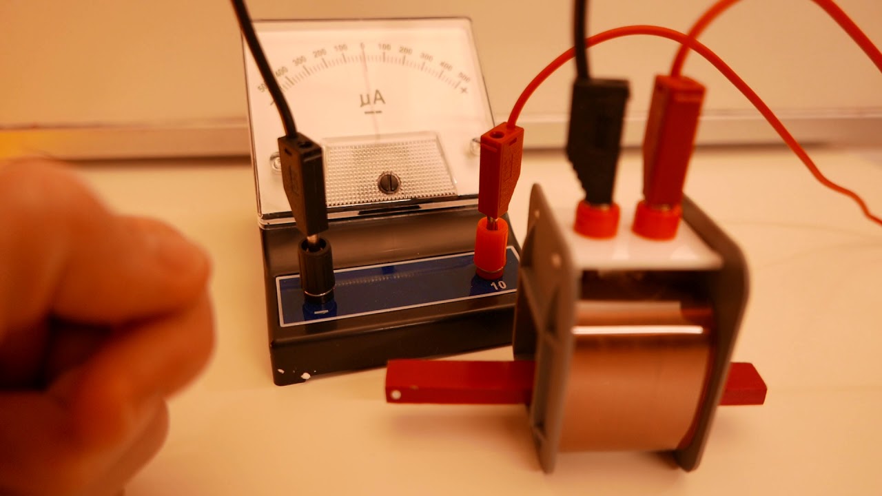 Conoce los increíbles experimentos de Faraday que te sorprenderán