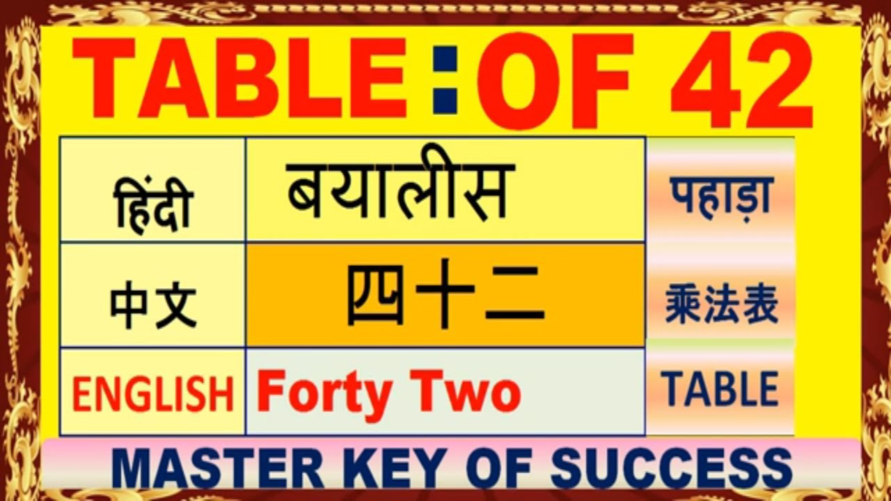 Learn Multiplication table of 42 | 42 का पहाड़ा | Table 42 | MKST42 ...