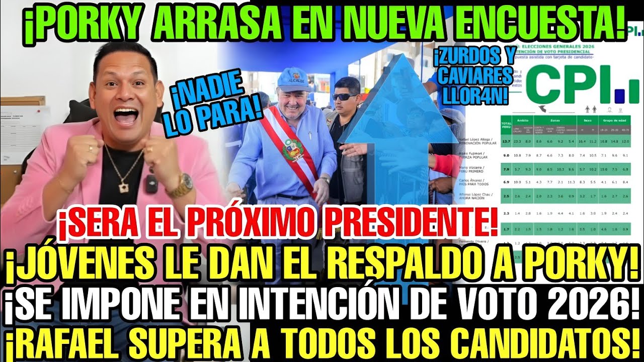 LOLIN REVELA QUE PORKY LIDERA ENCUESTA CPI 2026 CON 13.7% Y SUPERA A ...