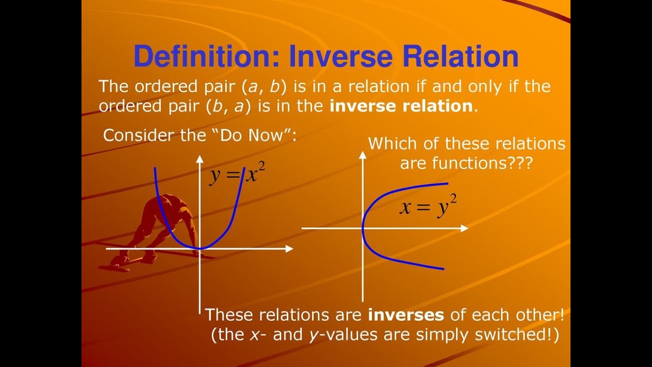 MT 1 LT 7 Seminar Part 1 Inverse Relation - YouTube