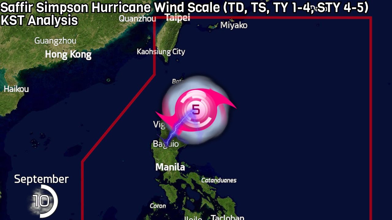 The Track of Super Typhoon Chanthu [#KikoPH] (2021) - YouTube