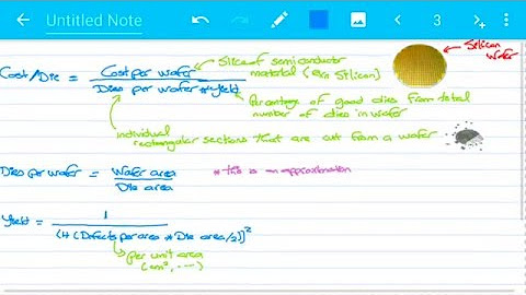 Computer Architecture Tutorials, MK Computer Organization and Design ...