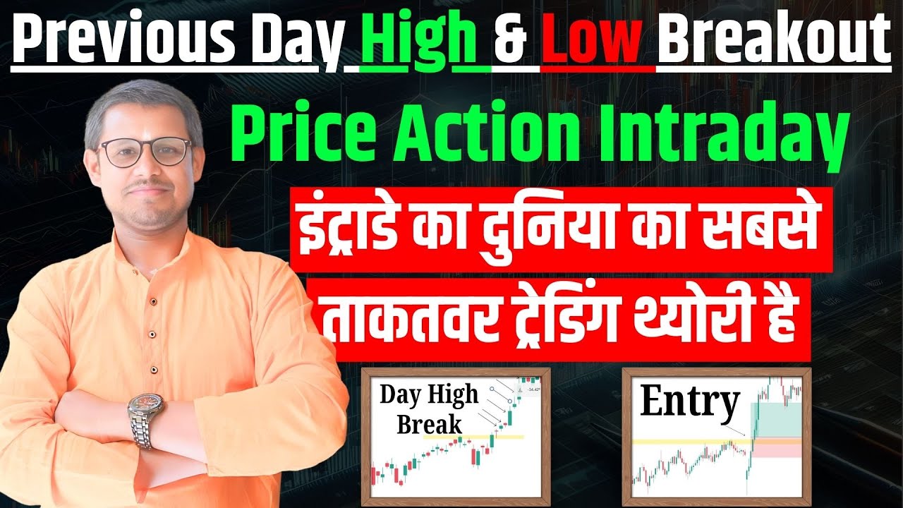 Intraday Trading Secrets: How to Use Previous Day Closing High & Low ...