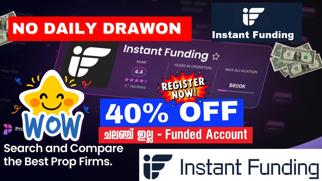 Instant Funding 40% Discount Code |No Challenge Instant Funded Account ...