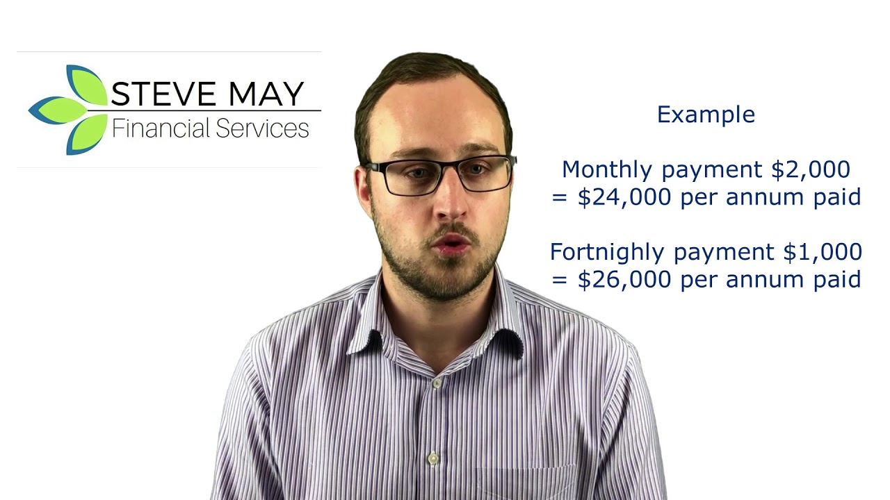 Monthly Vs Fortnightly Repayments YouTube Monthly Vs Fortnightly Repayments YouTube