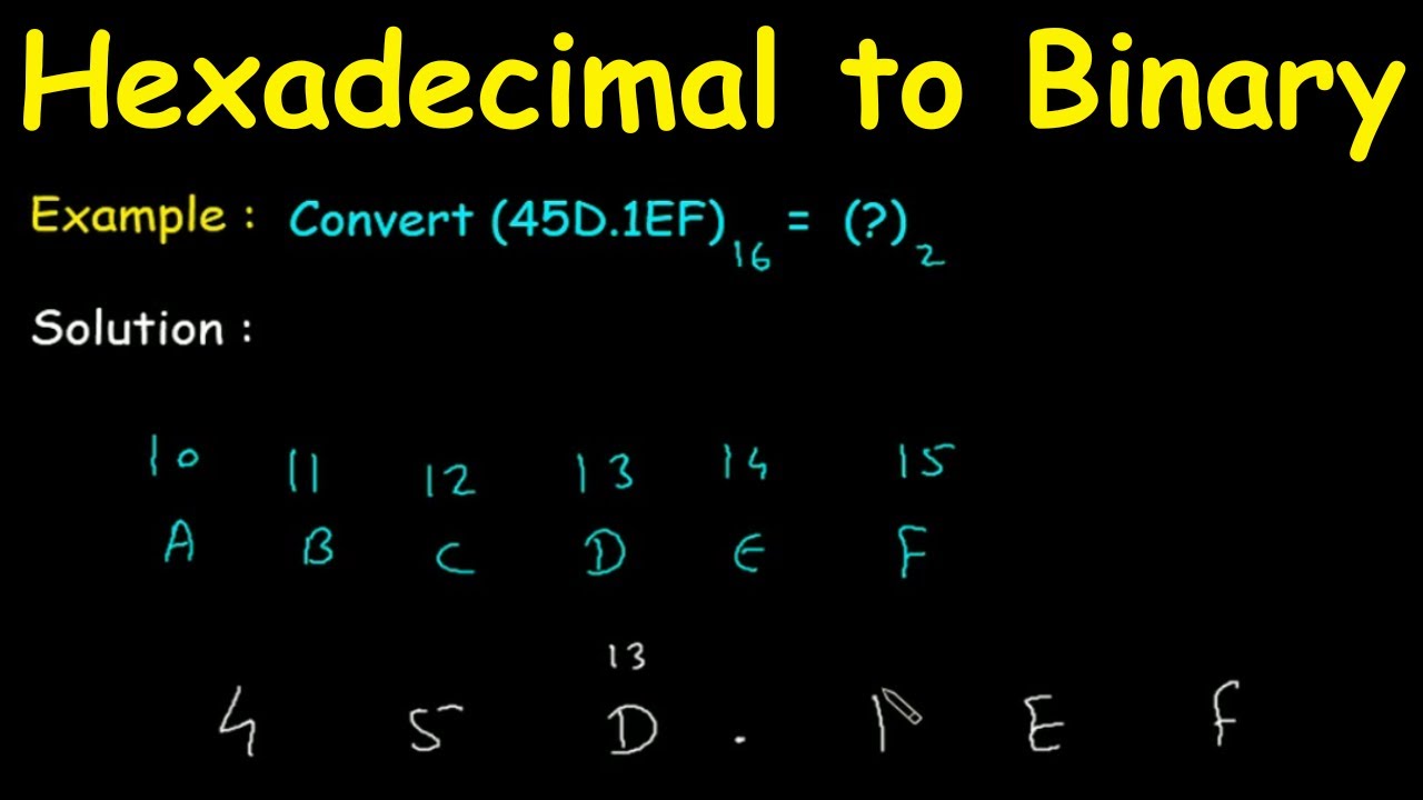 Hexadecimal to Binary | Digital Electronics | Electrical Engineering ...