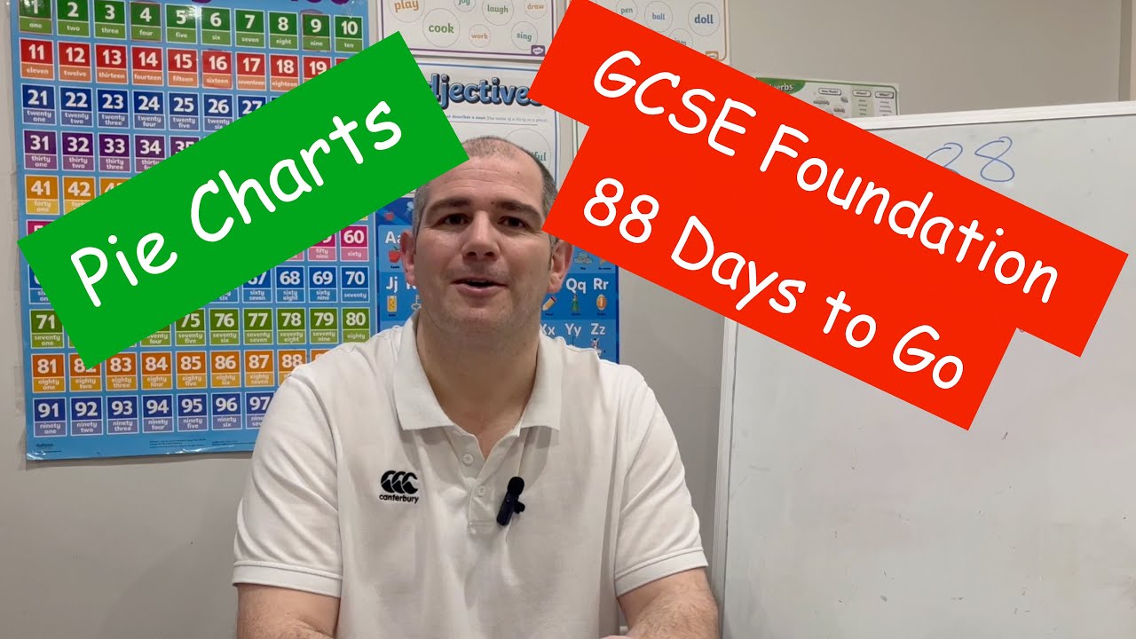 GCSE Foundation Revision - 88 Days to Go - Corbettmaths - YouTube