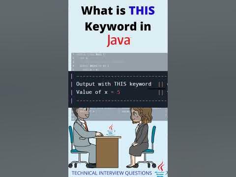 What is This Keyword in Java | This(), This | Core Java #shorts #viral ...