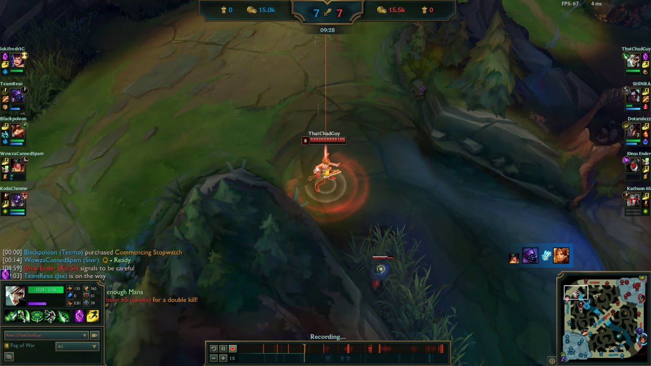 style points - YouTube