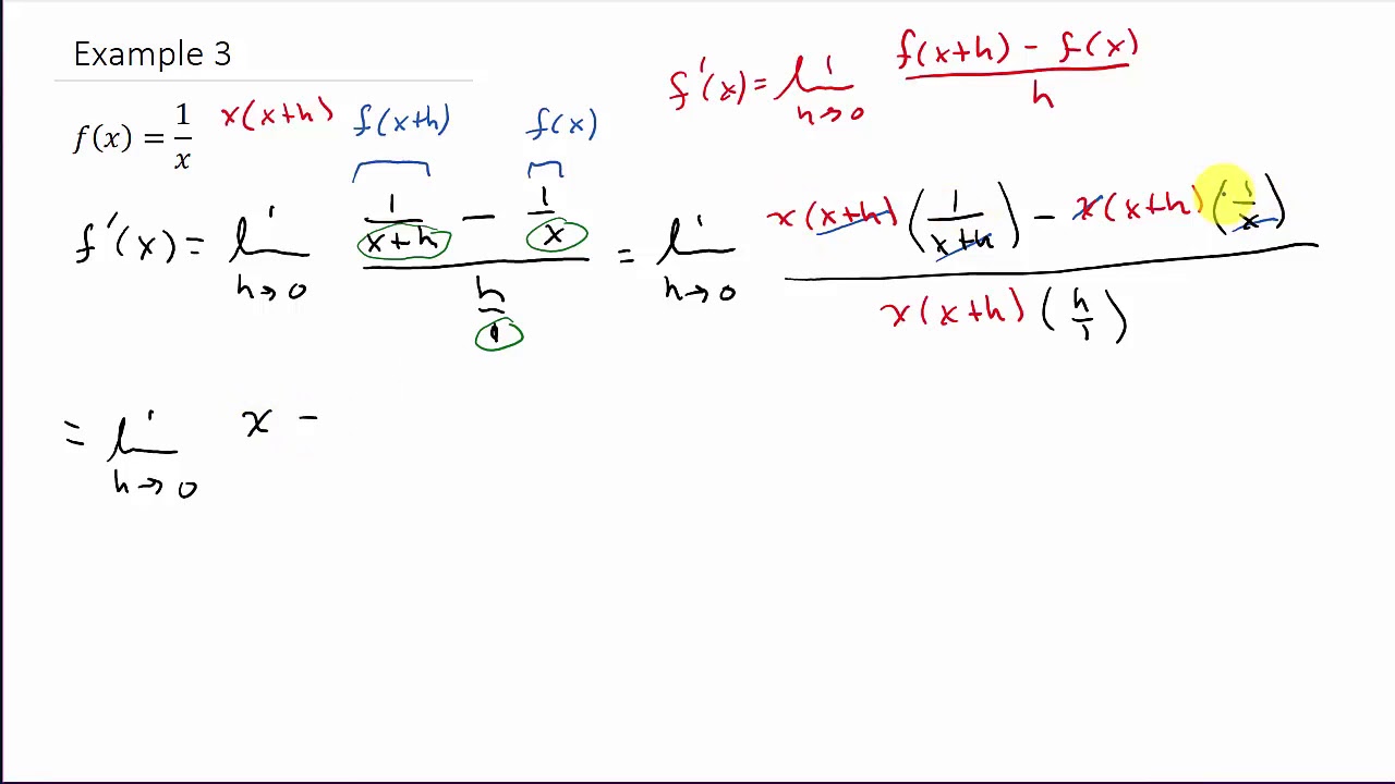 Finding a Derivative Using the Definition of a Derivative Example 3 ...