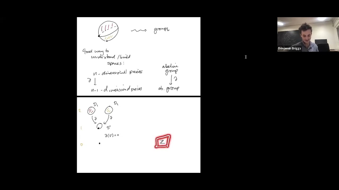 November 9: What’s the deal with Homological Algebra? by Ben Briggs ...