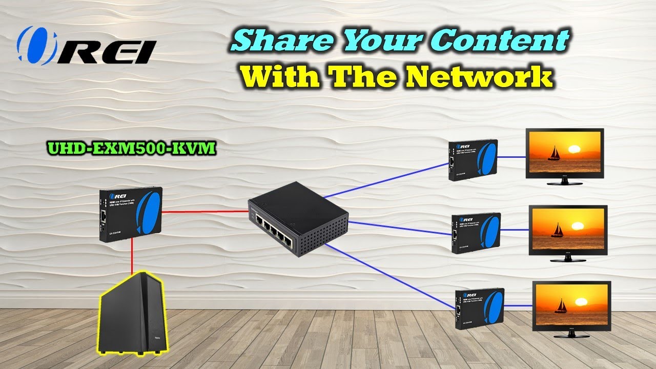 Best way to distribute your 4K Video signal over your network - YouTube