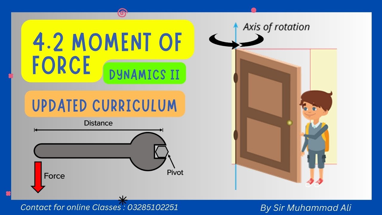 Moment of Force or Torque I Moment arm and Axis of Rotation I 9th Class ...