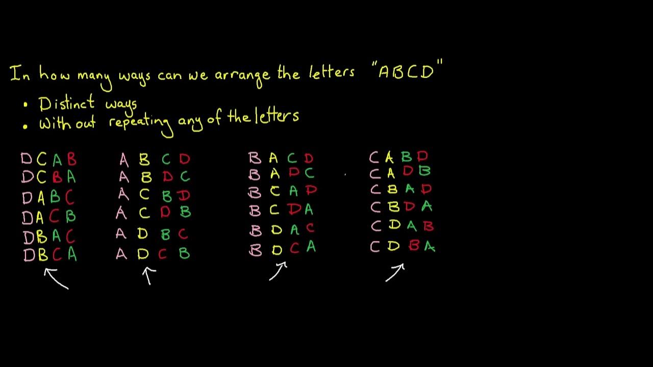 Linear Arrangements Introduction - YouTube