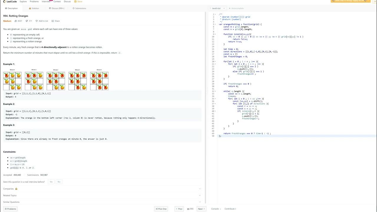 994 Rotting Oranges Javascript Simple Solution Youtube