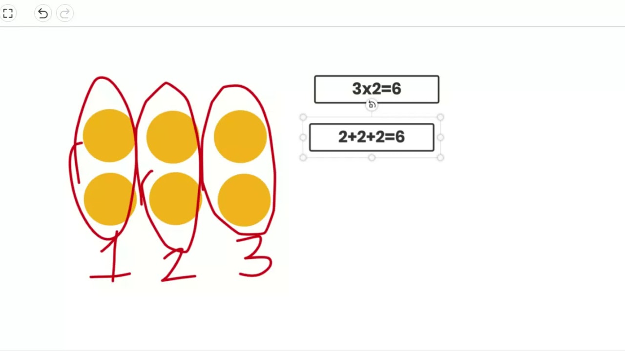 Making Equations for Arrays - YouTube