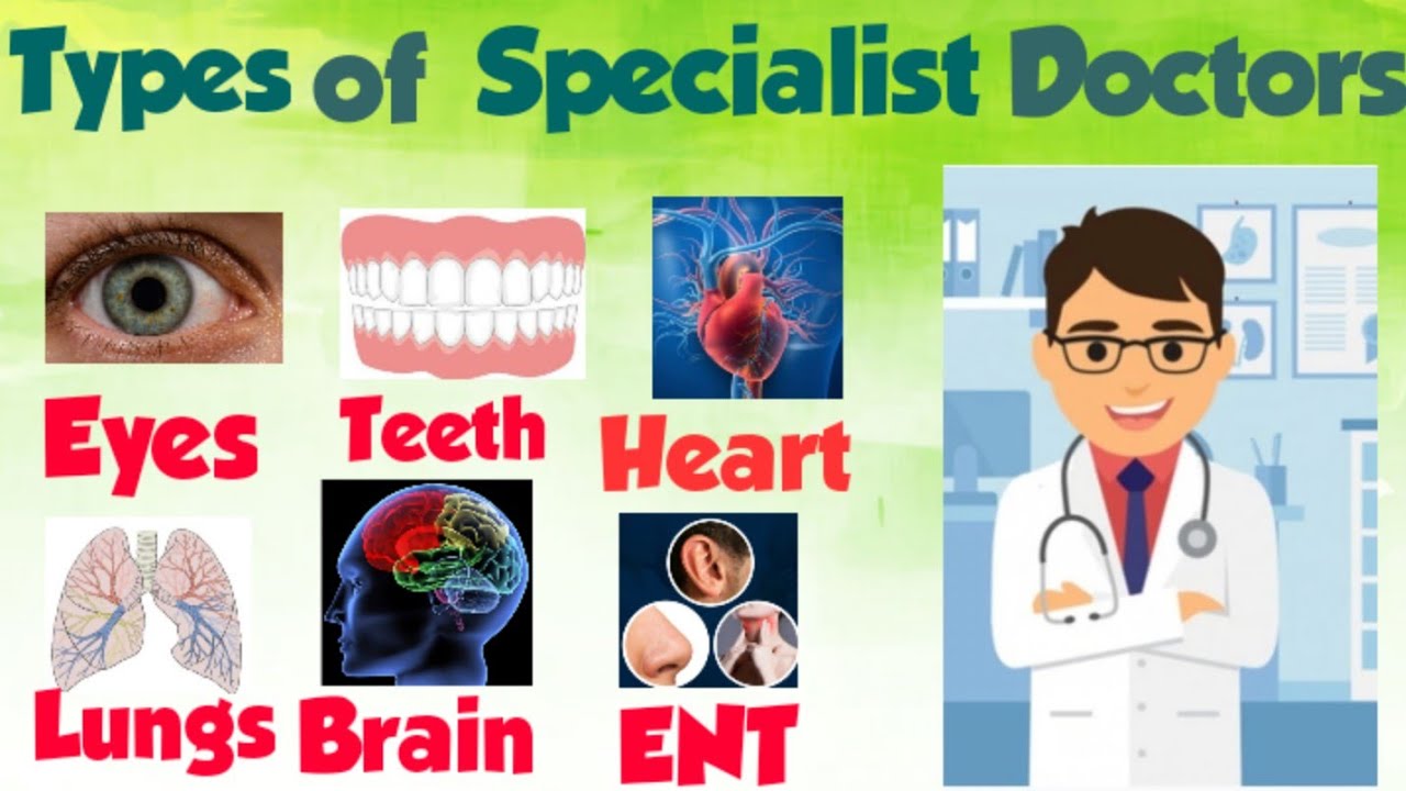 |Types of Doctors|Doctors and specilizations|Names of Doctors|20 types ...