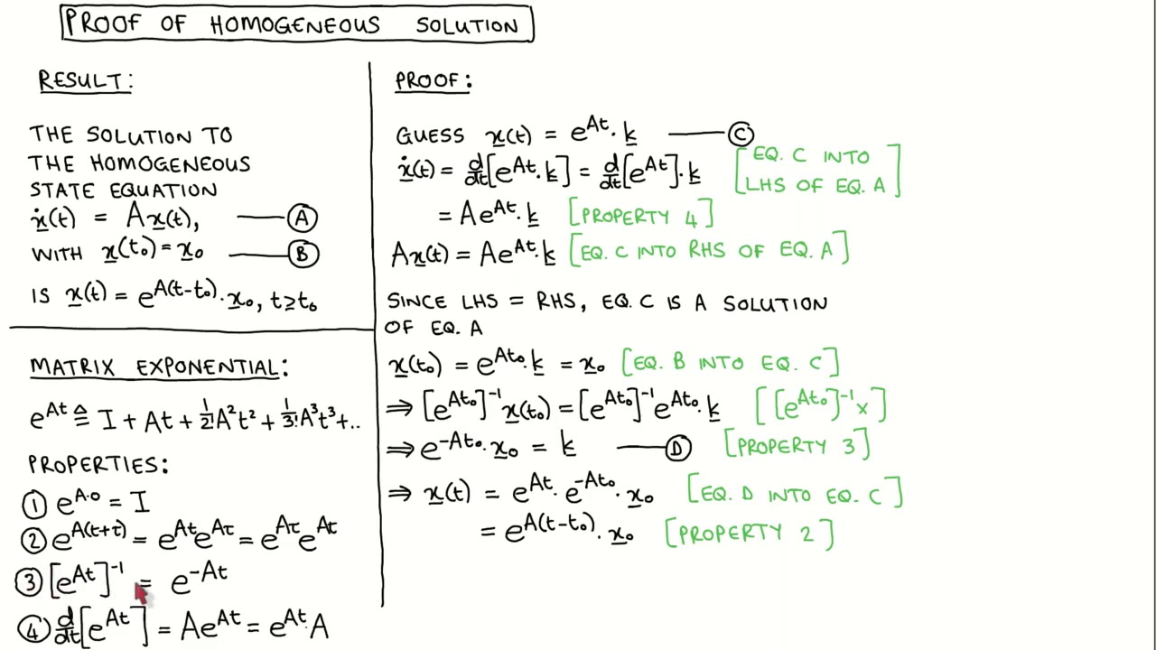 State Variable Control 18 Solving The Homogeneous State Equation Part 2 Youtube