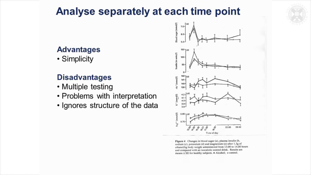 2. Potential Analysis Approaches - YouTube