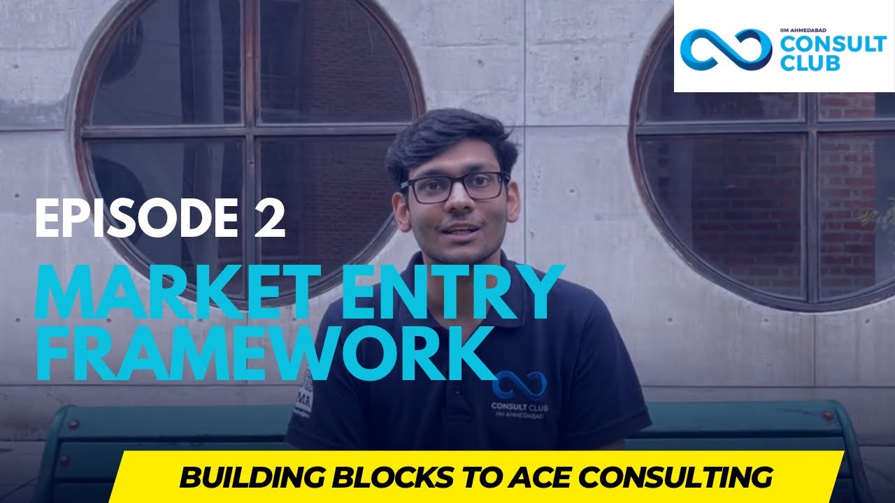 Market Entry Framework | Case Theory 2 - YouTube