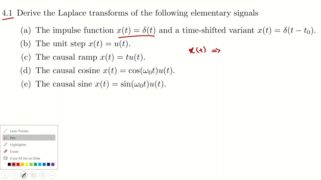 #4.1 (a,b) Laplace transforms of the impulse signal, time-shifted ...