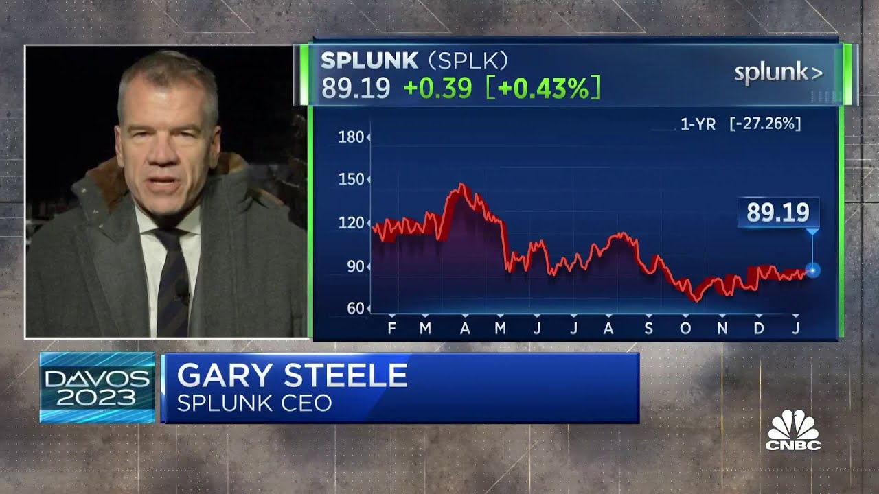Splunk CEO Gary Steele joins 'TechCheck' from Davos 2023 - YouTube