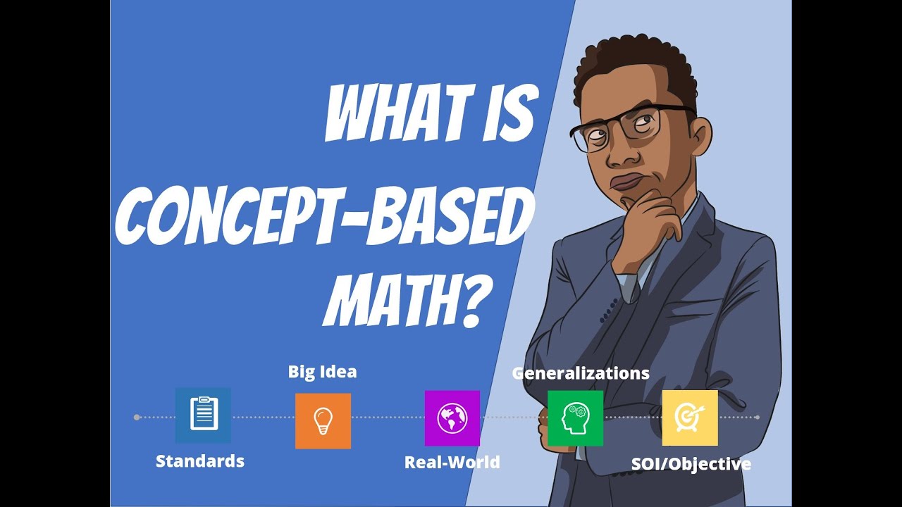 What is conceptual understanding? - YouTube