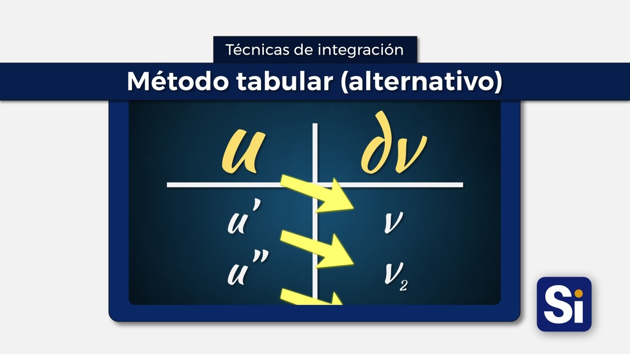 Método tabular | Técnicas de integración - YouTube
