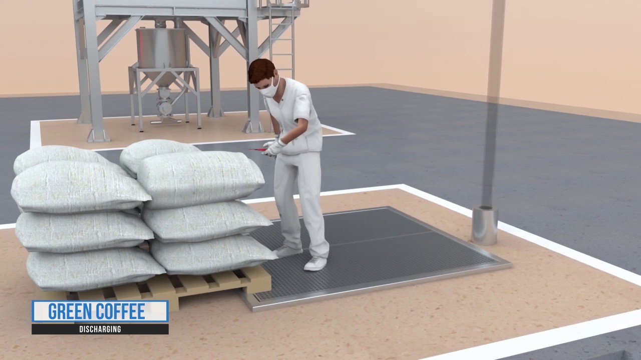 Radar Process - Coffee Industry - YouTube