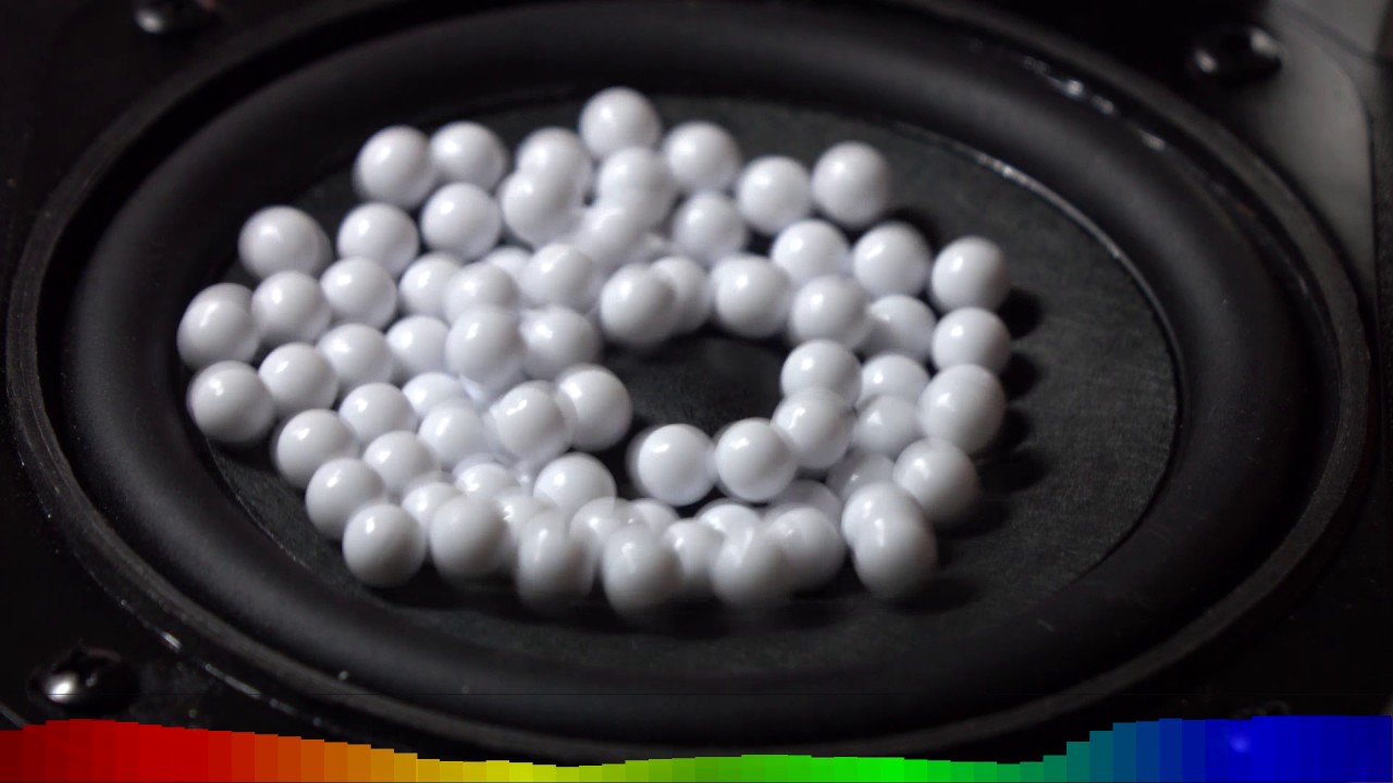 Audio Spectrum - Fly High @ YouTube Audio Library - YouTube