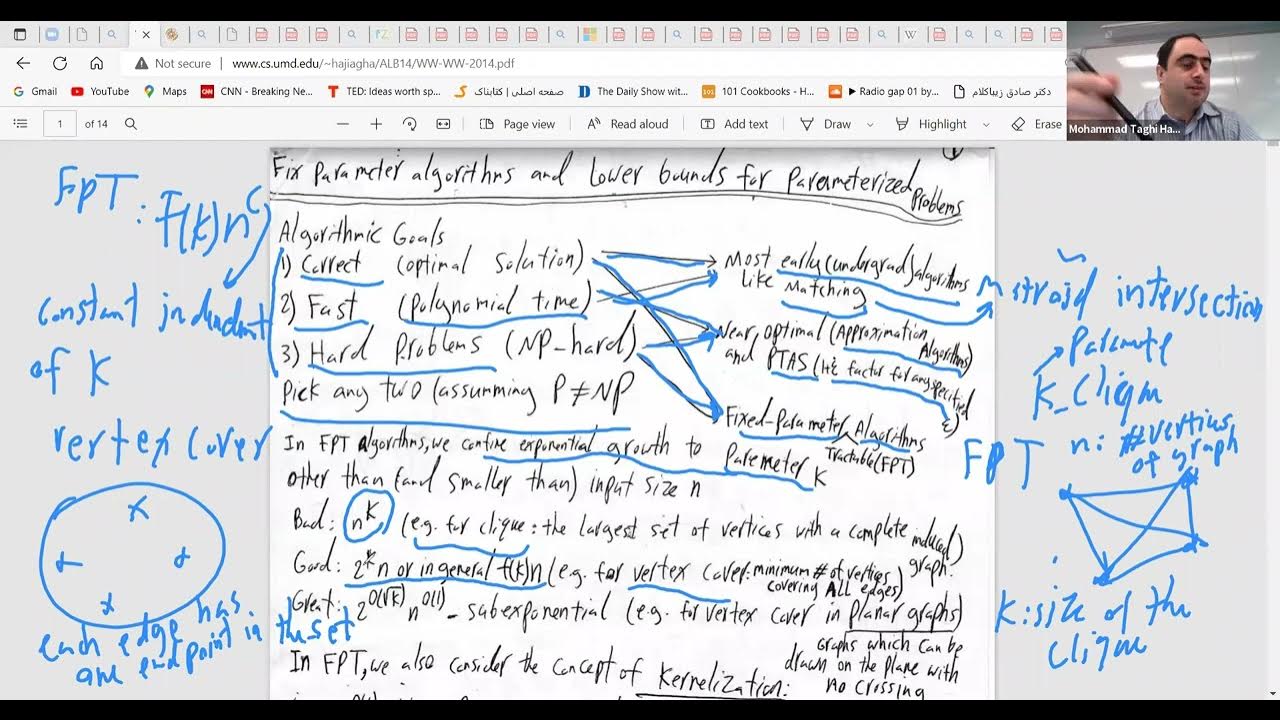 Lesson 21: Algorithmic Lower Bounds by Mohammad Hajiaghayi: Fixed-Parameter Algorithm Lower ...