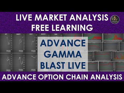 Nifty Banknifty Finnifty Midcpnifty Sensex Live analysis | Live trading ...