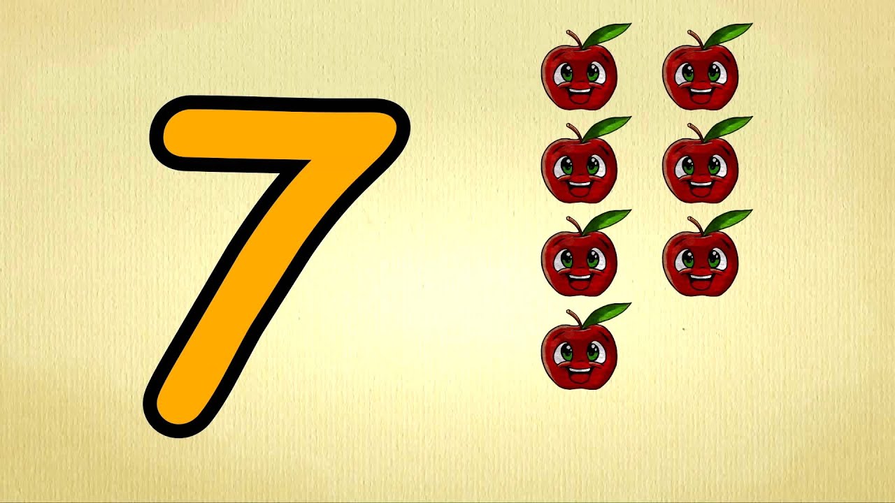 number song in spanish - Learn to count in spanish - Spanish Number ...