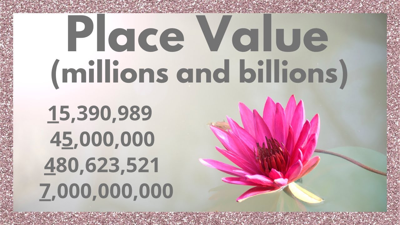 Place Value (millions and billions) | standard form, expanded form ...