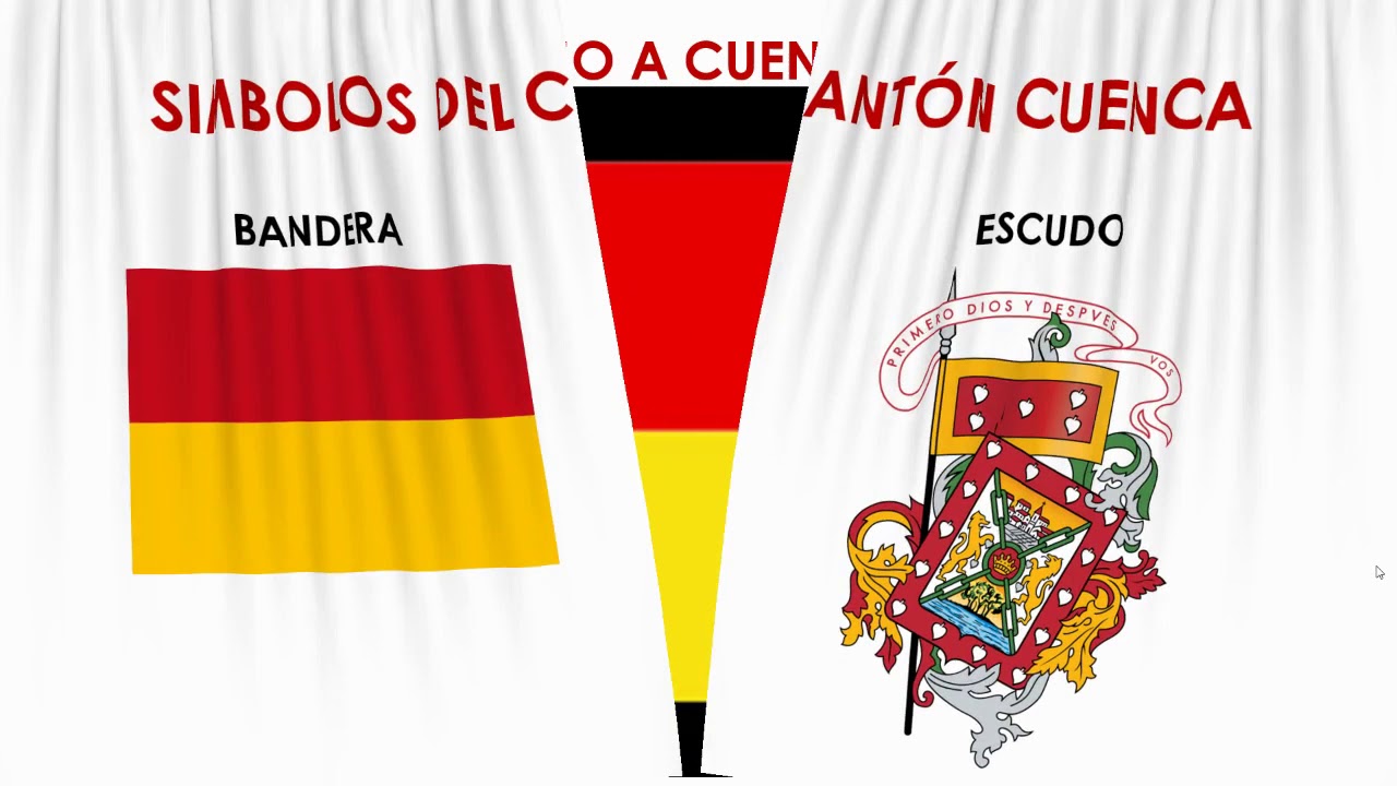 Clase -1 Características de la provincia del Azuay - Unidad Educativa ...