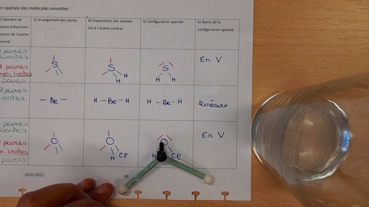 Configuration spatiale : correction exercices p 35, 36 - YouTube