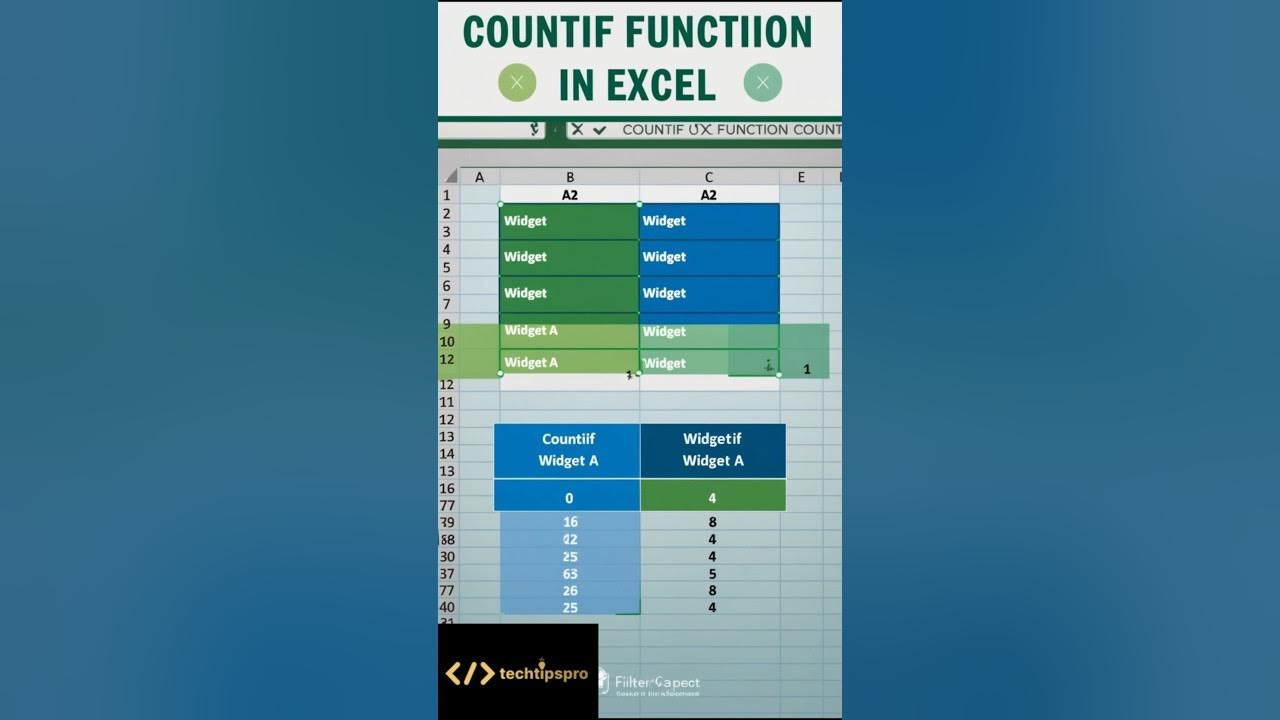 Mastering the Excel COUNTIF Function: Counting Based on Conditions - YouTube