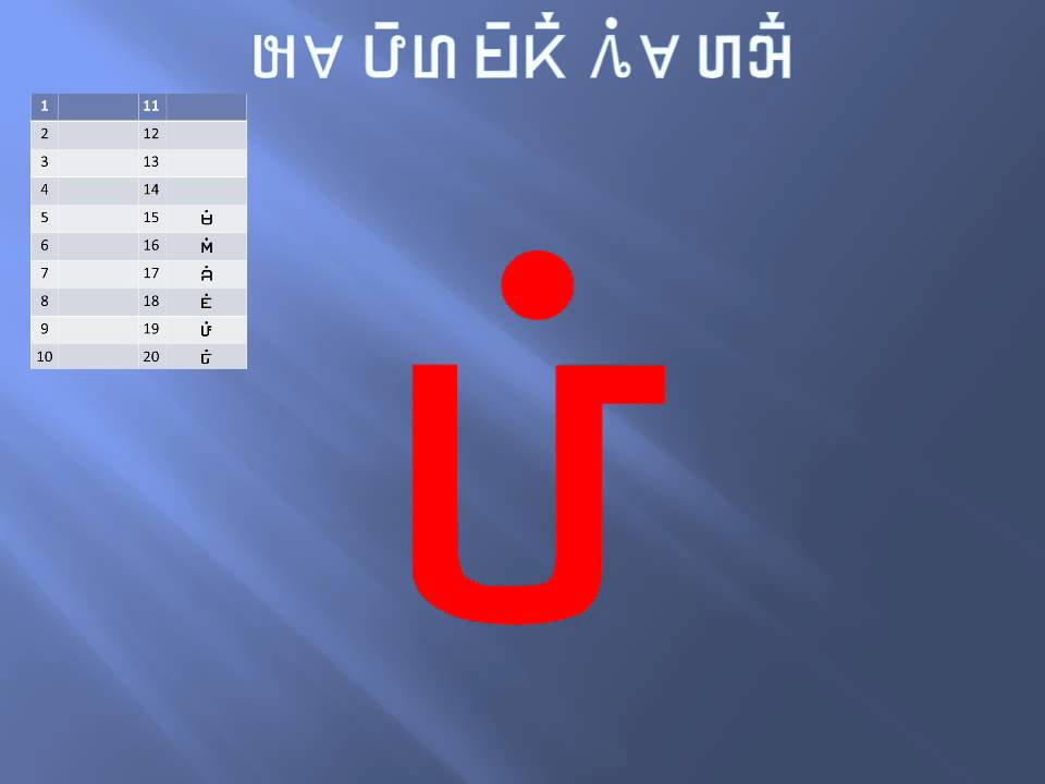 Learning Hmong Pahawh lesson 15 of 17 - YouTube