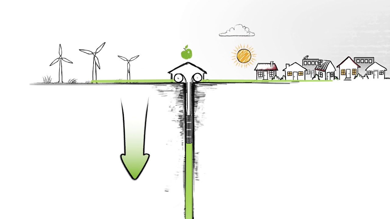 Gravitricity Technology Explainer Short Crowdcube Autumn 2019 - YouTube