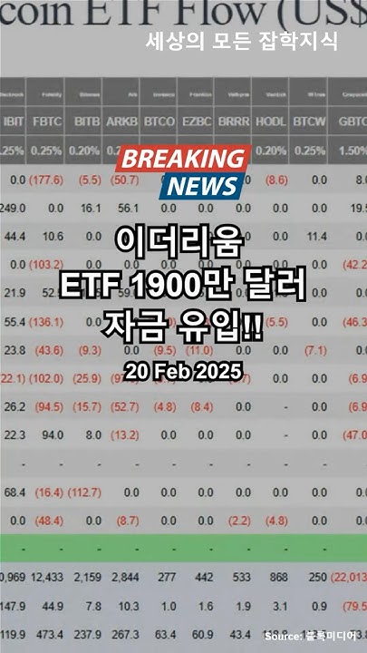 이더리움 ETF 1900만 달러 자금 유입!! #이더리움 #etf #1900m #자금유입 #ethereum #inflow #funds - YouTube