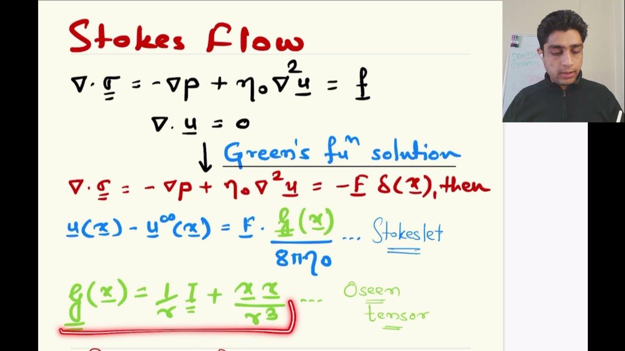 Simulation method for particulate suspensions: Stokesian Dynamics - YouTube