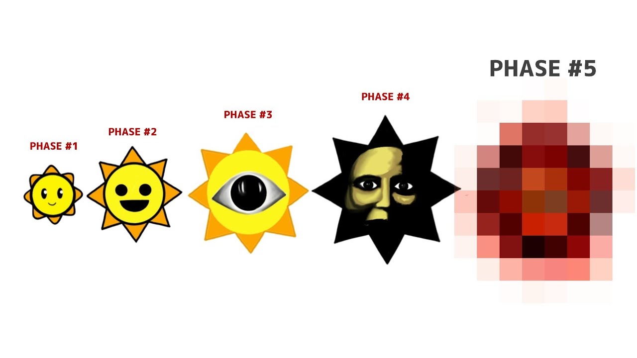 Drawing All Phase MR. SUN Sprunki from Zero to Max Levels (1-5) Which ...