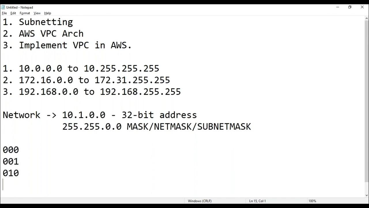 3 Aws B27 Datacenterarch Subnetting Vpc Basics Youtube
