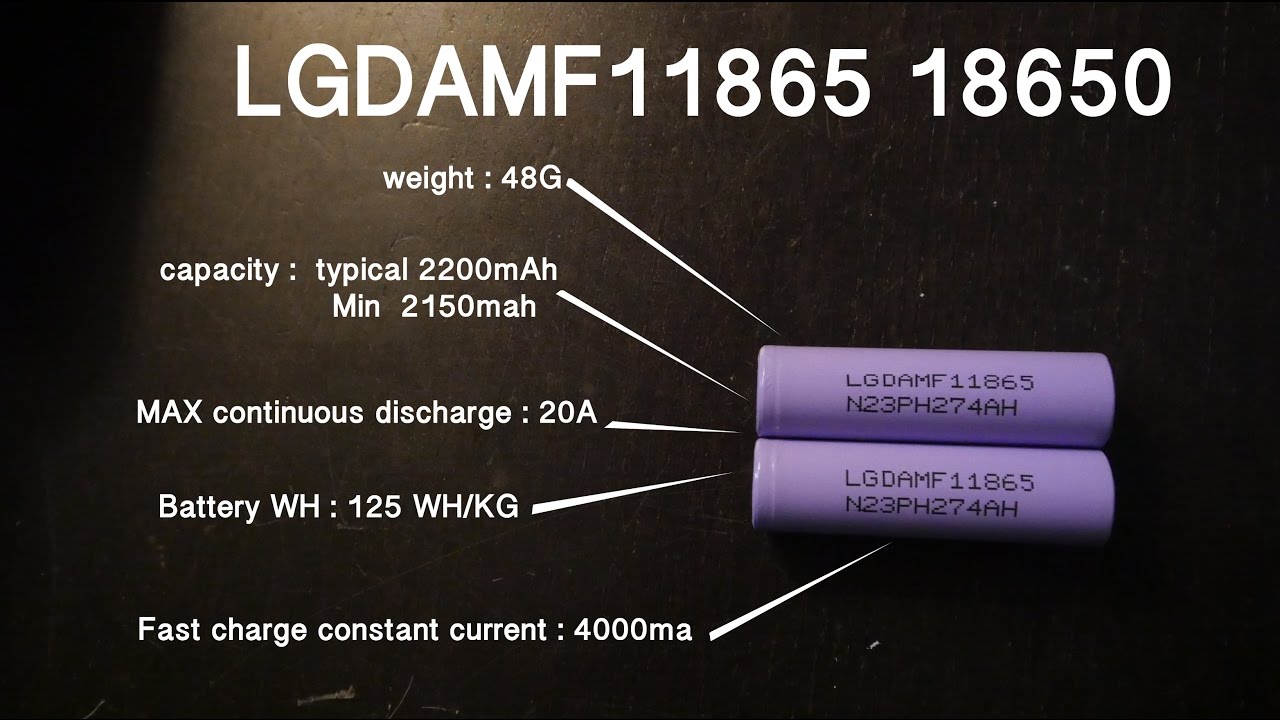 eBay's $1 per LGDAMF11865 Cell Deal is BETTER than expected - YouTube