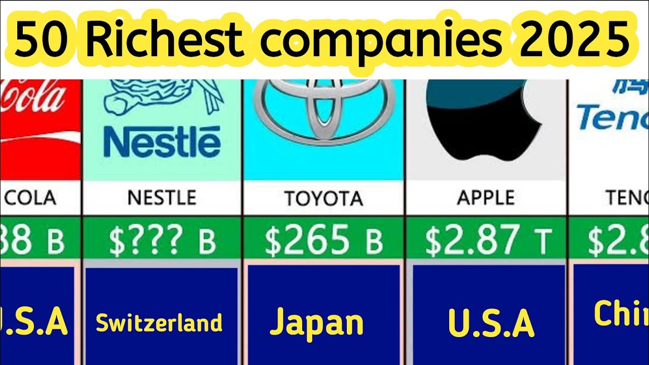 Richest Companies 2025 | Top 50 Richest Companies in the World 2025 ...