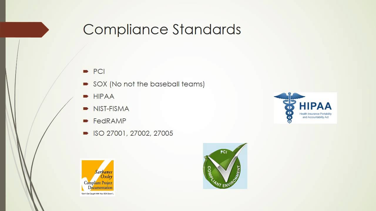 Compliance and Operational Security - YouTube